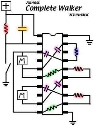 Bicore Circuits